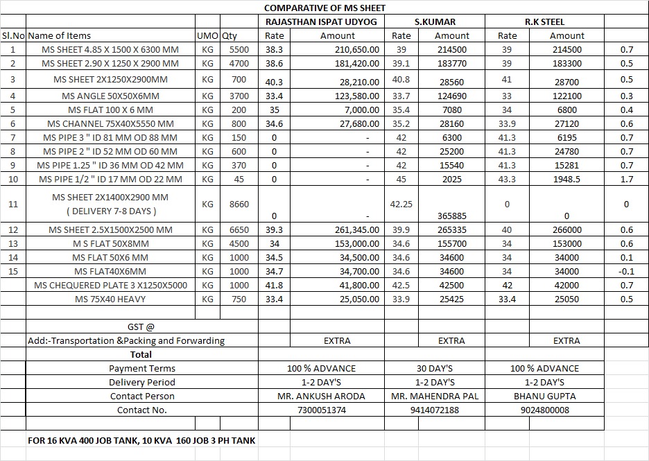 Index of /uploads/po_files